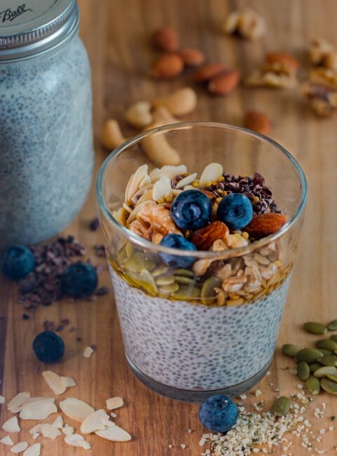 Tallriksmodellen: En Enkel och Balanserad Väg till Hälsosam Mat ...