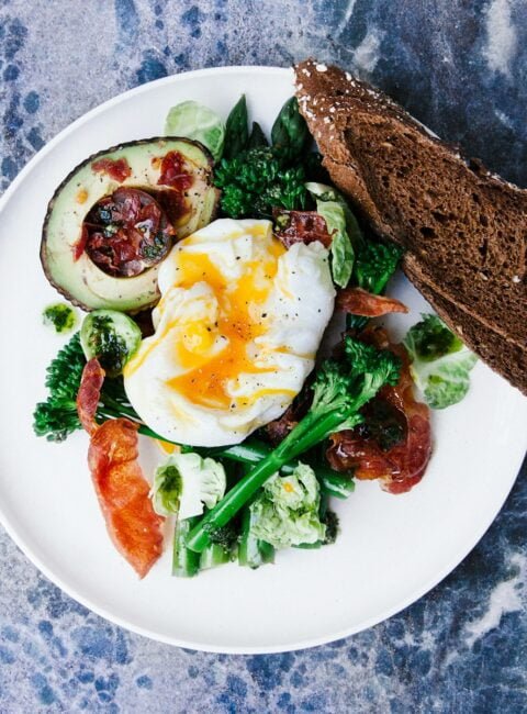 Tallriksmodellen: En Enkel och Balanserad Väg till Hälsosam Mat ...